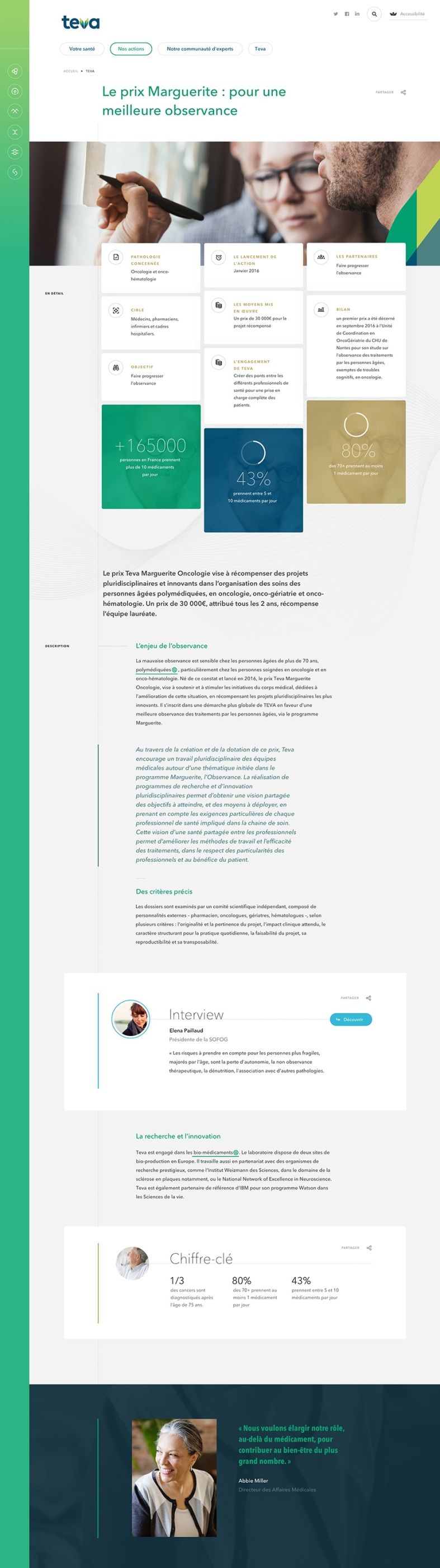 Teva Santé - Rezo Zero